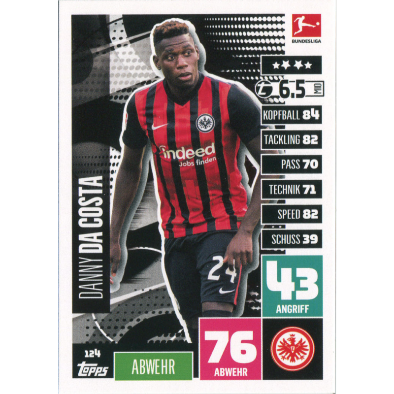 Match Attax Bundesliga 20/21 - 124 - Danny Da Costa, 0,39